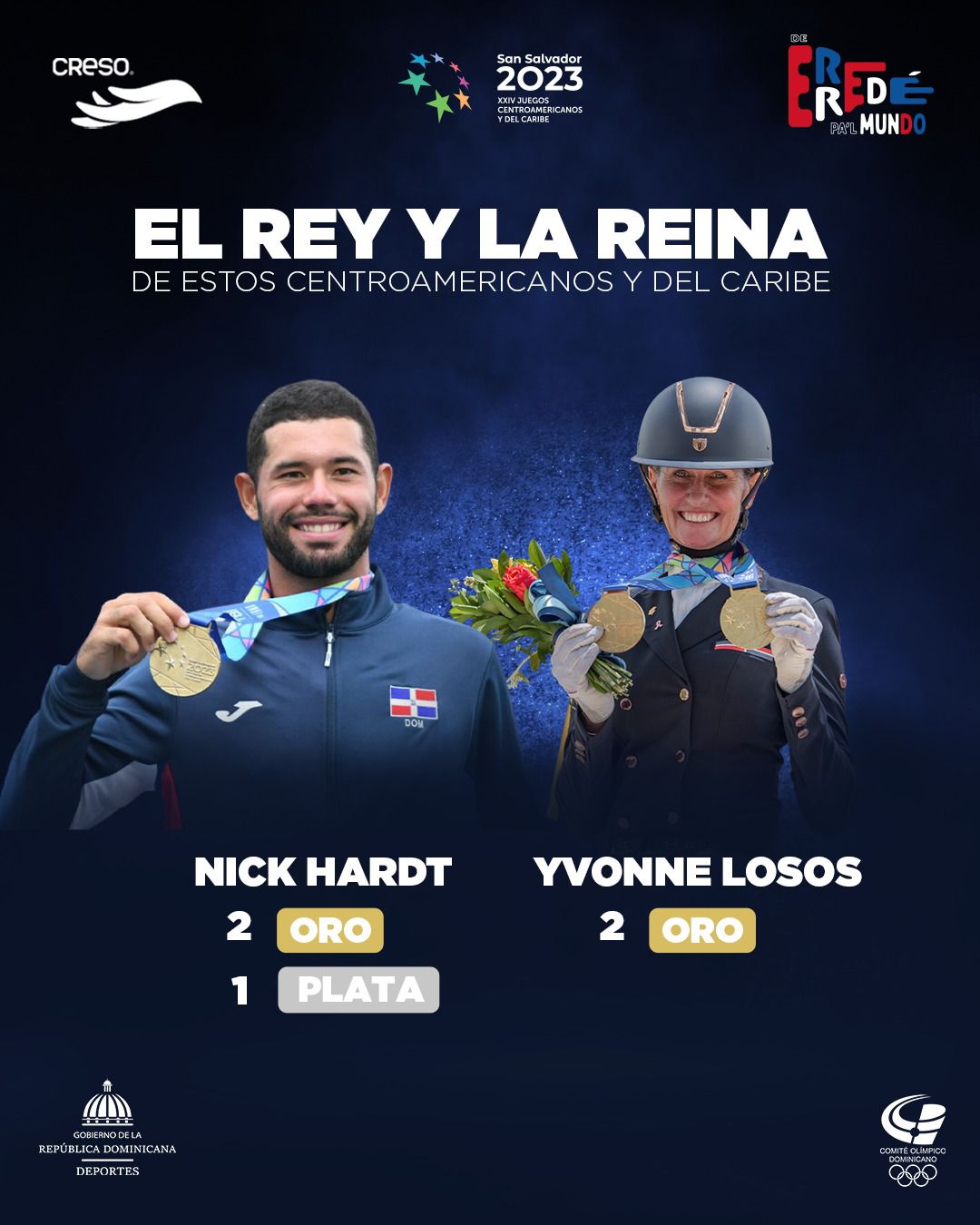 CRESO resalta actuación de RD en San Salvador 2023