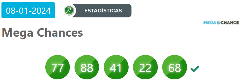 Resultados loterías dominicanas lunes 08 de enero 2024
