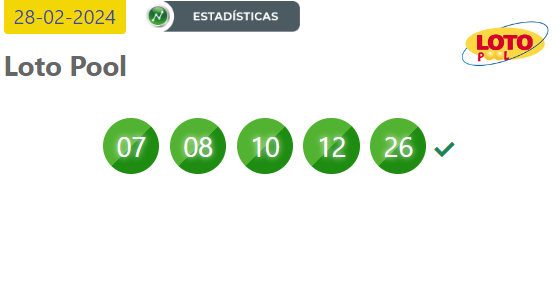 Resultados sorteos loterías dominicanas miércoles 28 de febrero