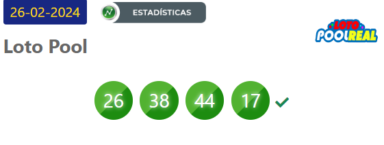 Resultados sorteos loterías dominicanas este lunes 26 de febrero