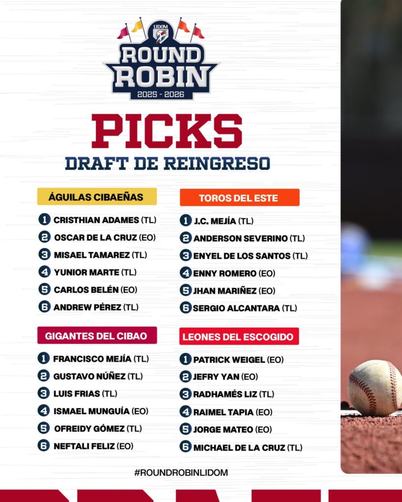 LIDOM celebra su Draft de Reingreso y redefine el Round Robin